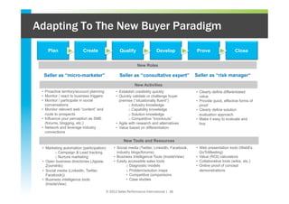 Sales process in a buyer 2 world london | PDF