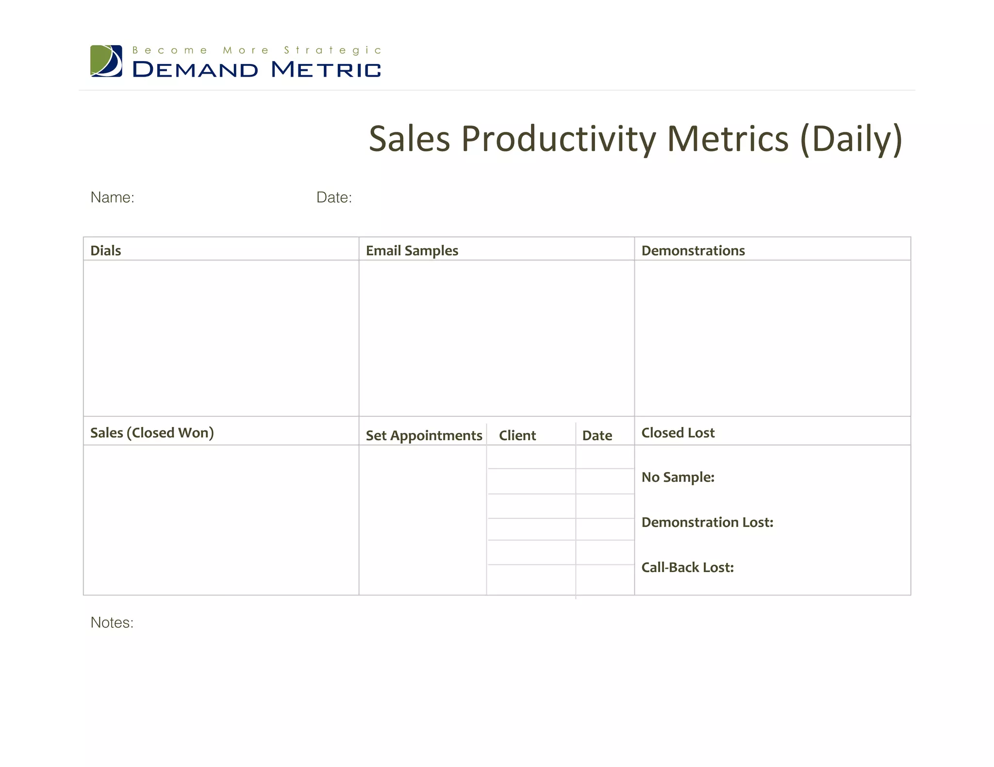 Sales Productivity Metrics (Daily) | PPT