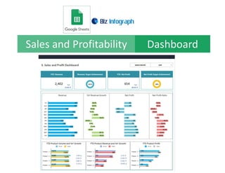 Sales & Profitability Dashboard Template.pdf