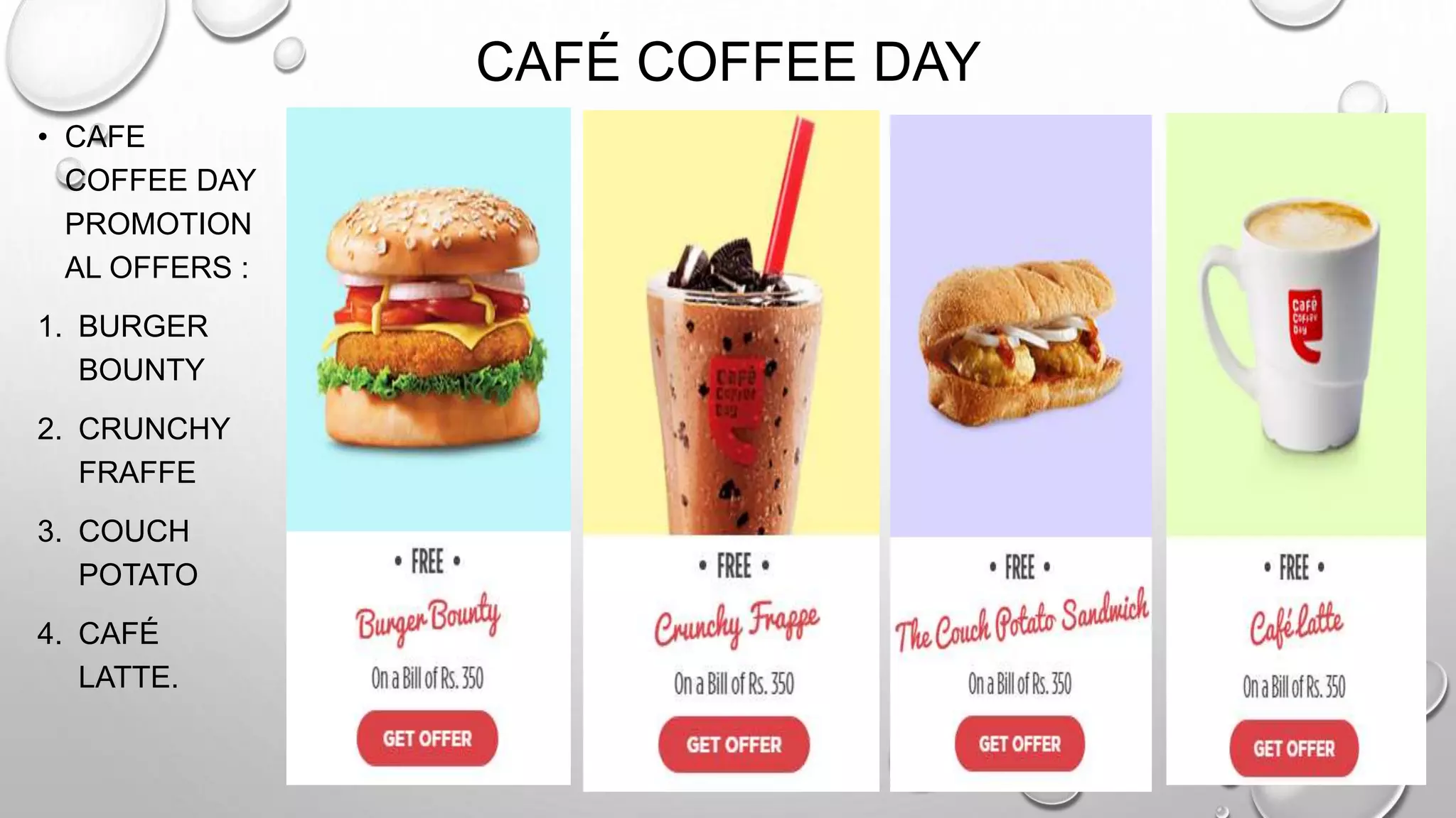 Sales promotion of qsr | PPTX