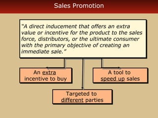 Sales promotion | PPT