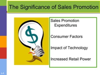 Sales Promotion / Marketing | PPT