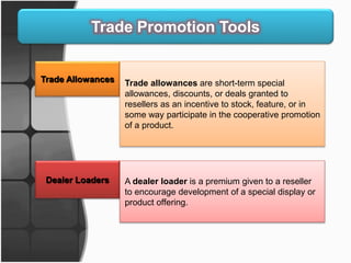 Sales promotion | PPTX