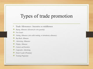 Sales promotion | PPT
