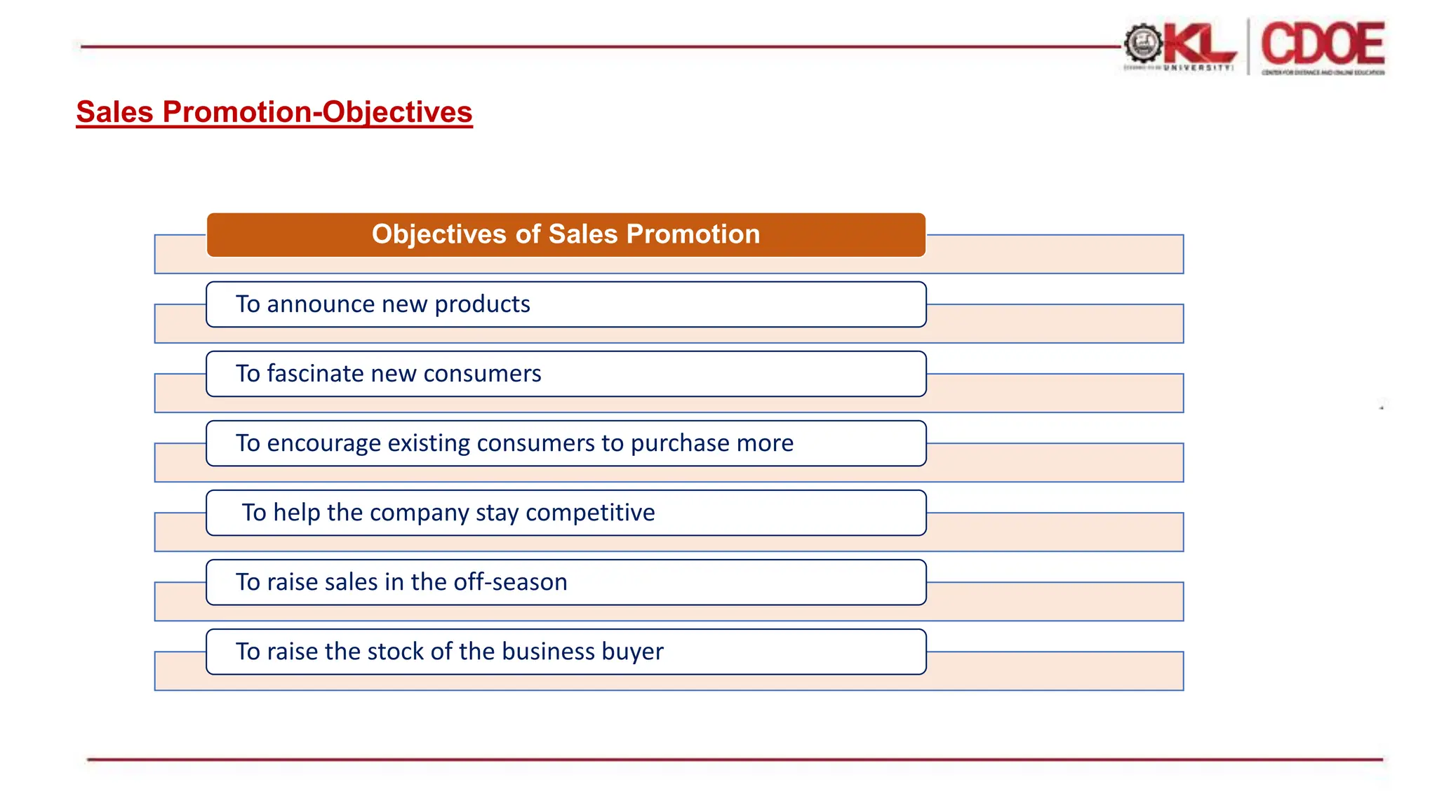 Sales Promotion and Case Studies on Sales Promotion.pptx