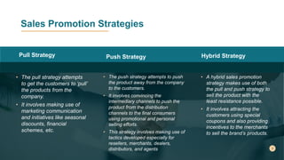 Sales promotion By Ajinkya Rikame | PPTX | Sales | Business