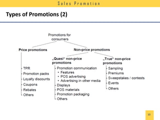 Sales promotion: basic sales promotion techniques | PPT