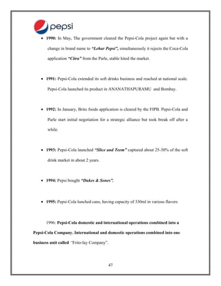 1998 Pepsi One Ingredients