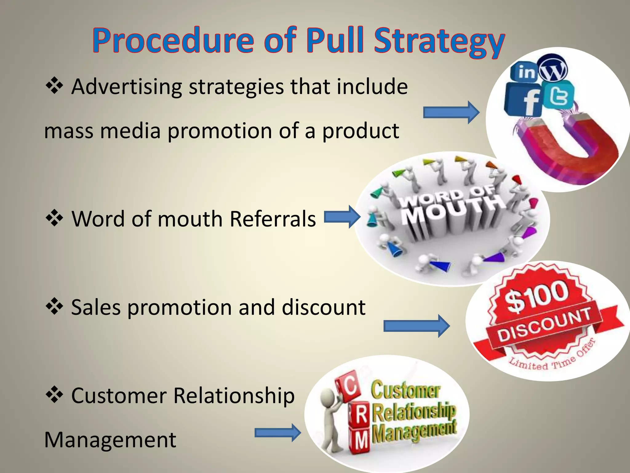 Sales promotion ppt | PPTX