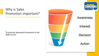 Sales promotion Tools | PPTX