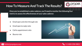 Sales Prospecting Cadence - The Guru's Mantra | PPTX