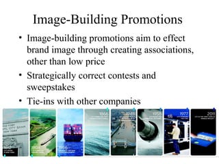 Sales Promotion | PPT