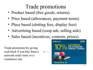 Sales Promotion | PPT