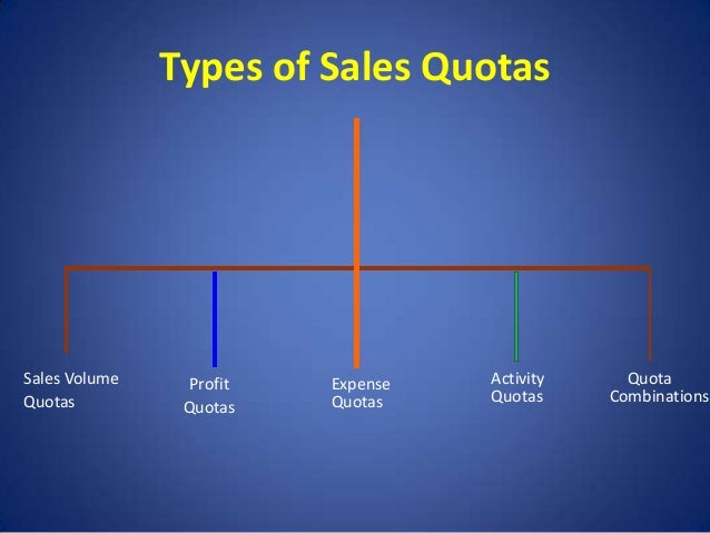Quota