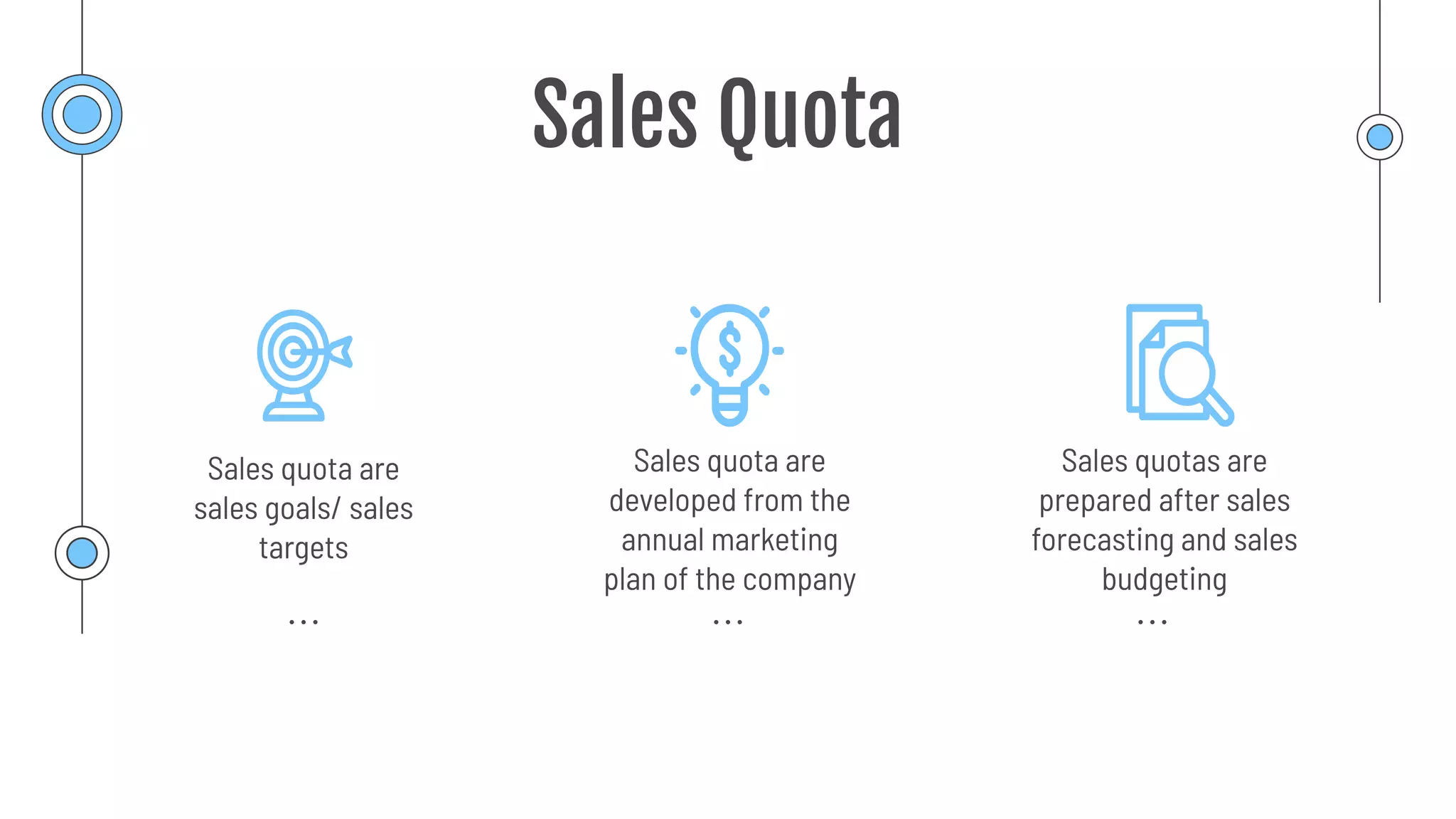 Sales Quota.pdf