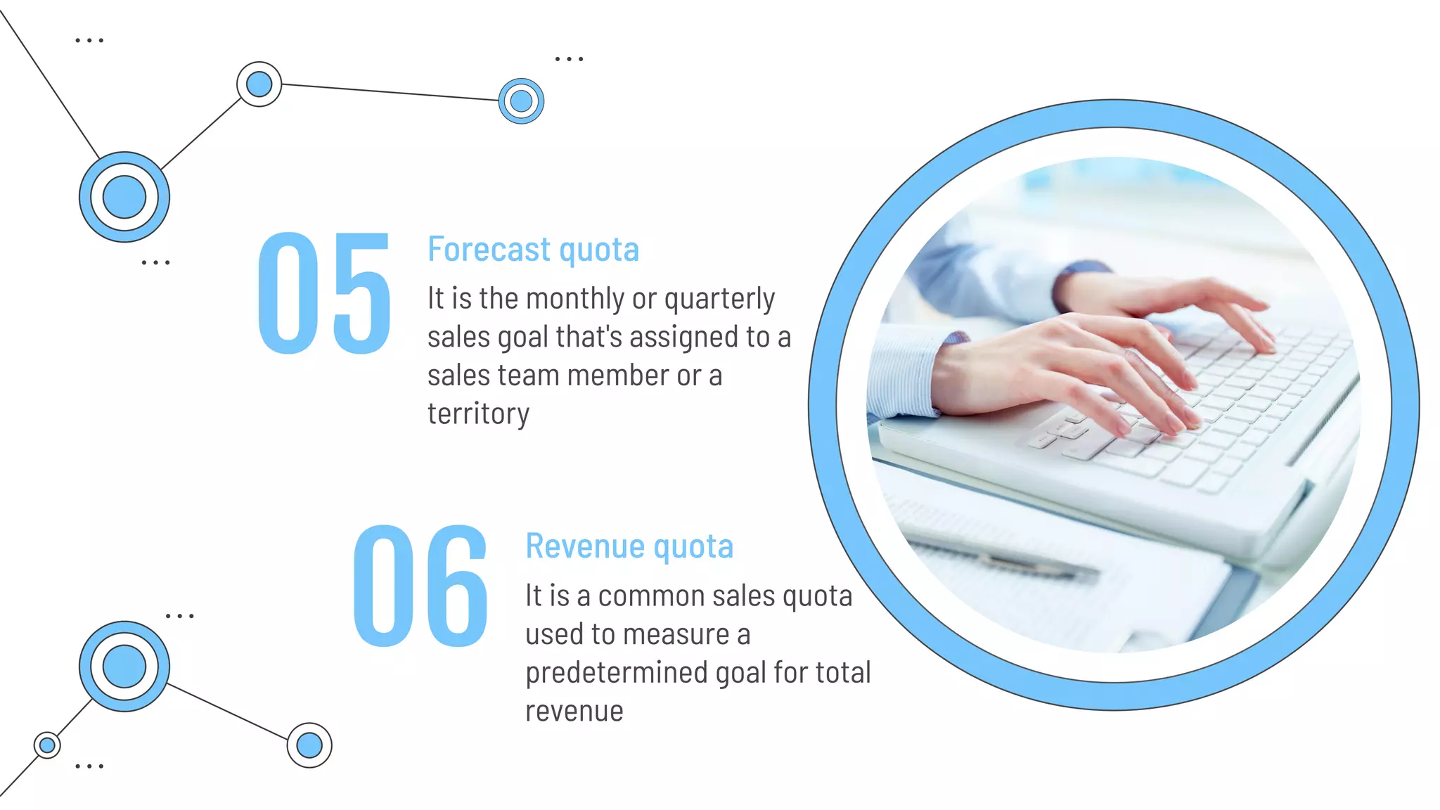 Sales Quota.pdf