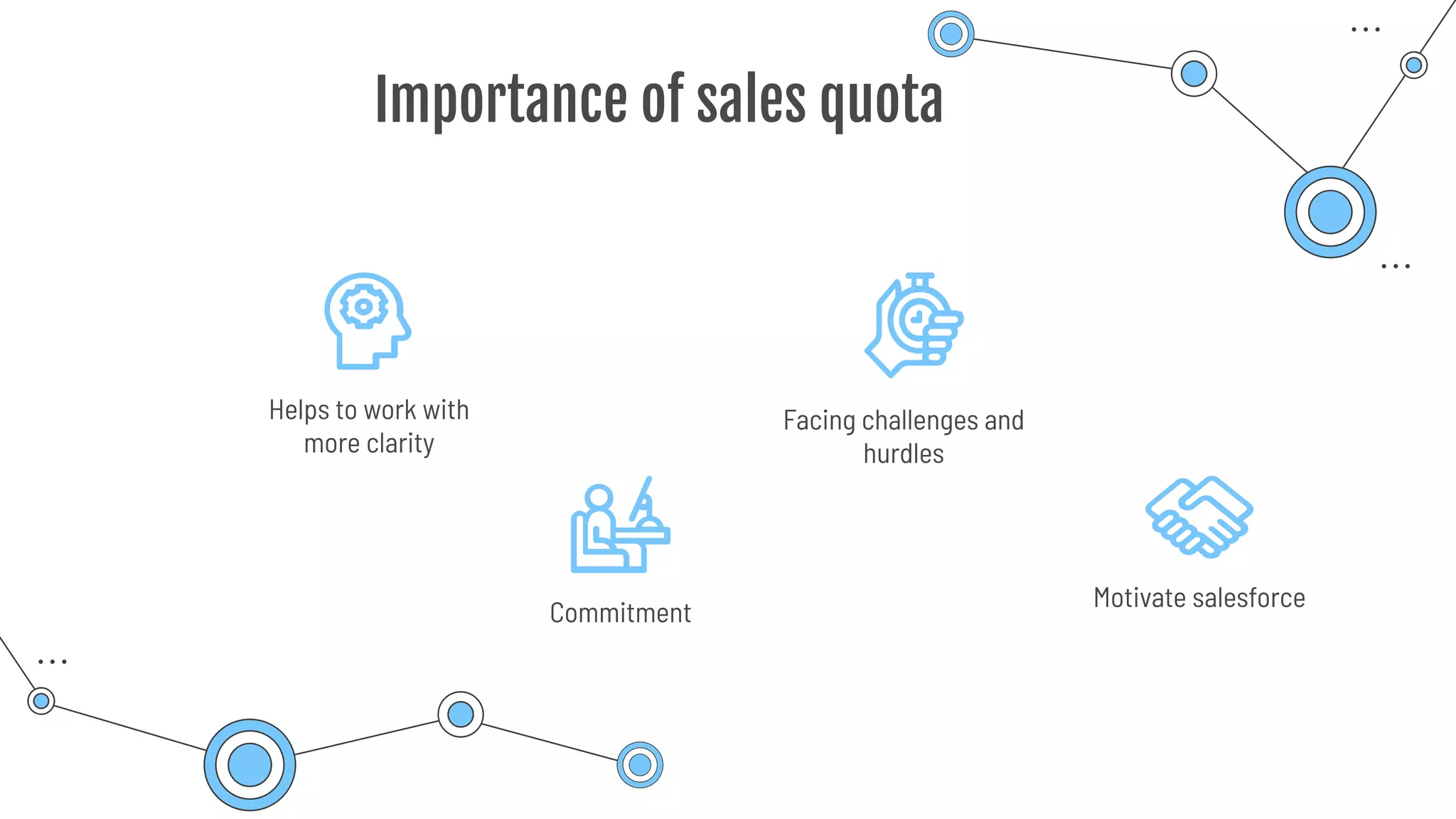 Sales Quota.pdf