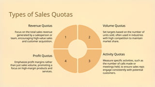 presentation of Sales Quota in Bangladesh.pptx