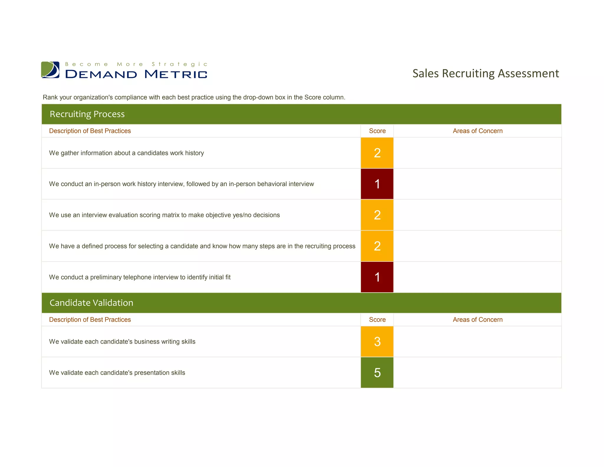 Sales Recruiting Assessment | PDF