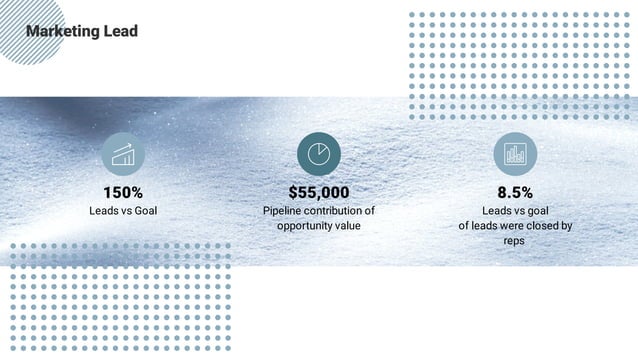 Monthly Sales Report Presentation Template | PDF