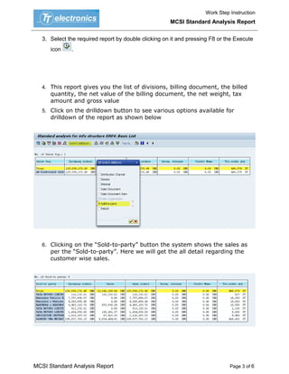 Sales report mcsi | DOC