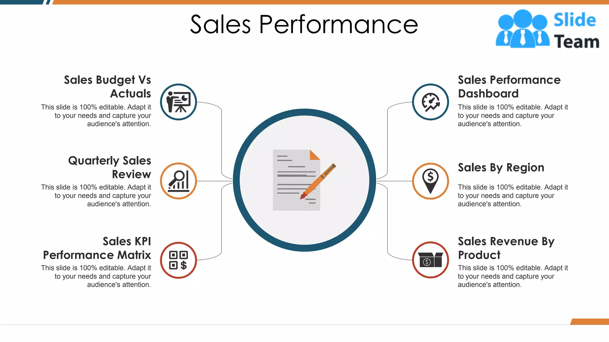 Sales Reports Powerpoint Presentation Slides | PDF