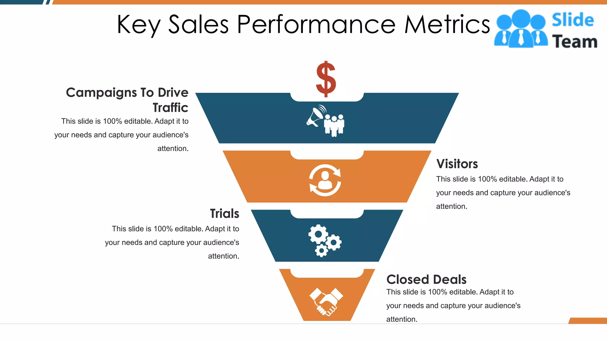 Sales Reports Powerpoint Presentation Slides | PDF