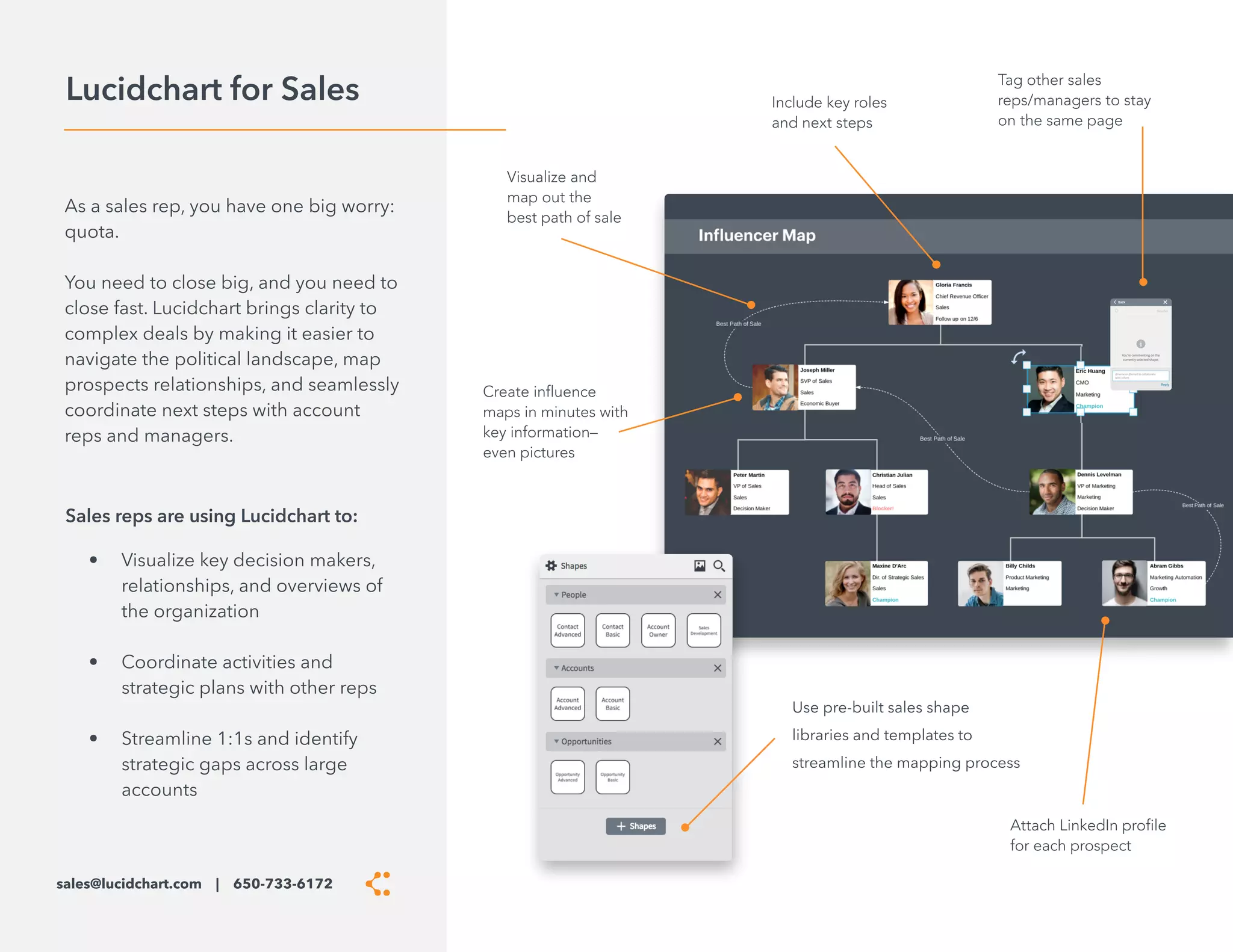 Lucidchart for Sales Reps | PPT