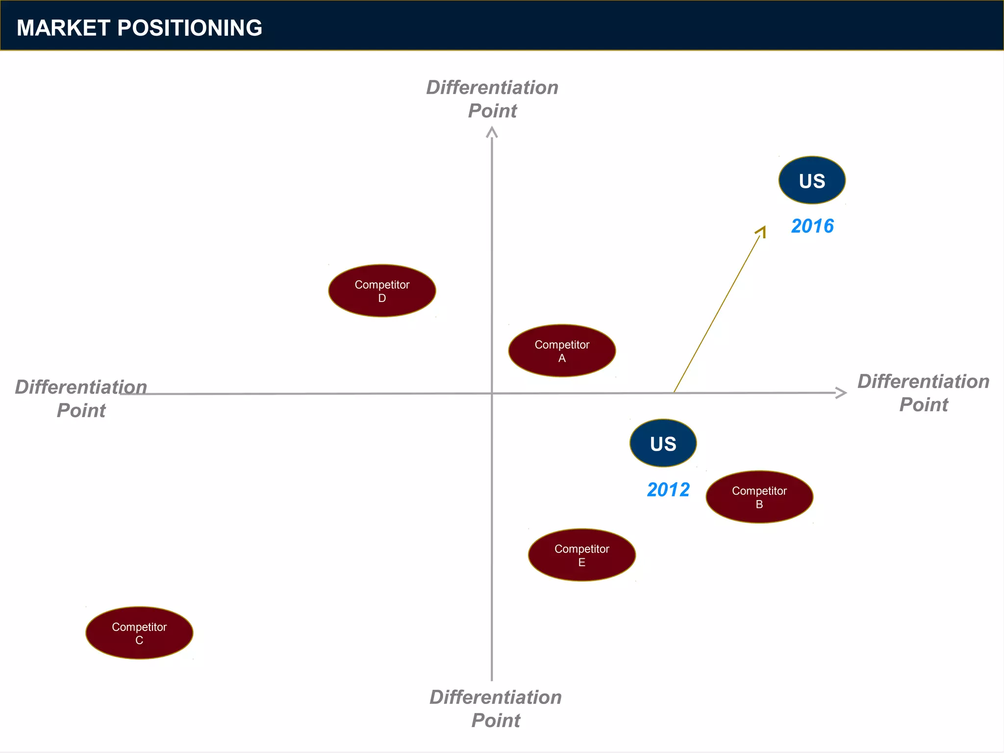 Example Sales Run Book | PPT