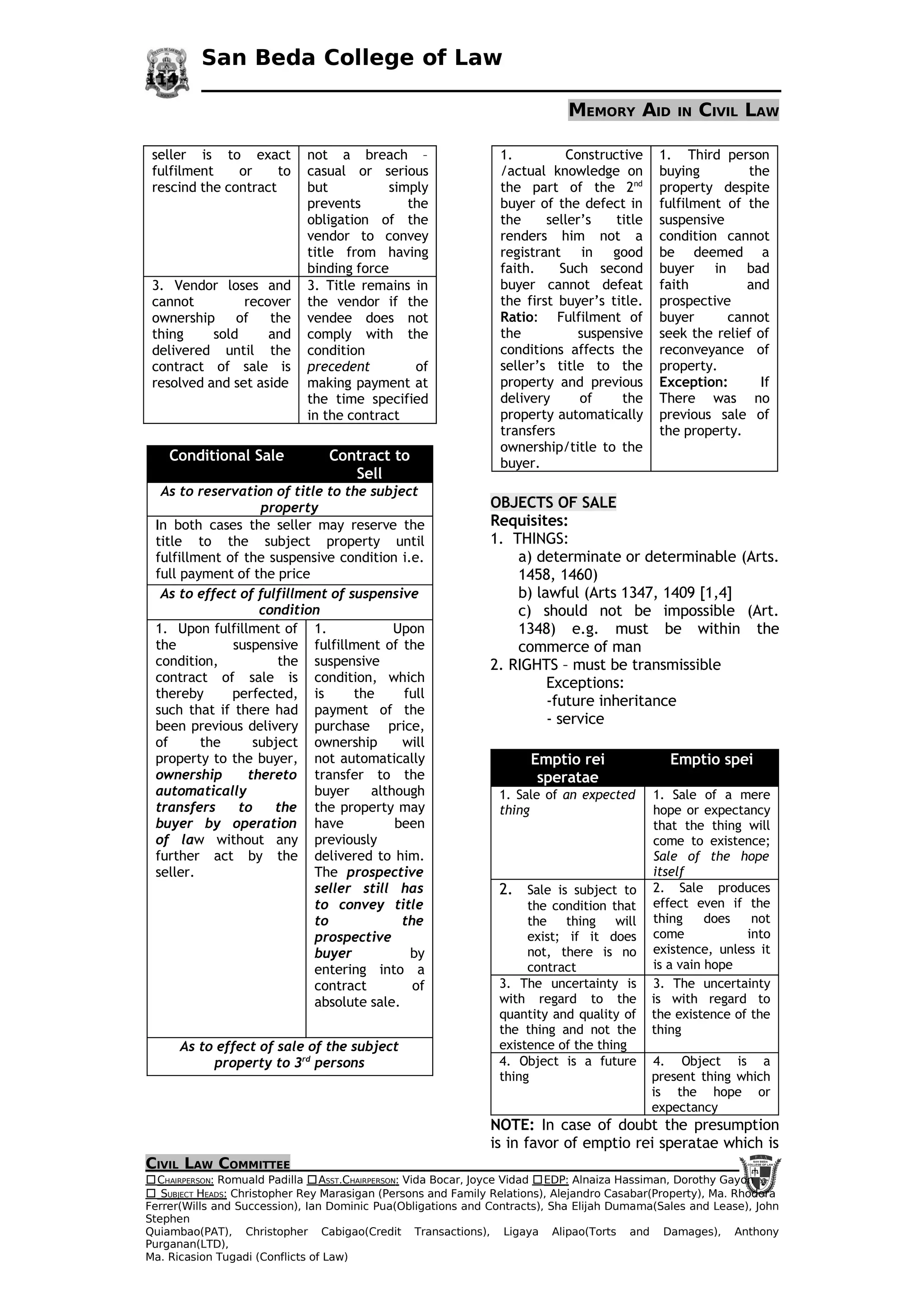 Sales san beda college of law | PDF