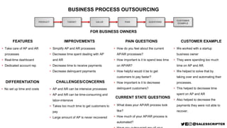 Sales Script for Business Process Outsourcing | PPTX