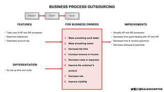 Sales Script for Business Process Outsourcing | PPTX