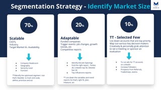 Sales segmentation bootcamp 1.0 - FoxBound.io