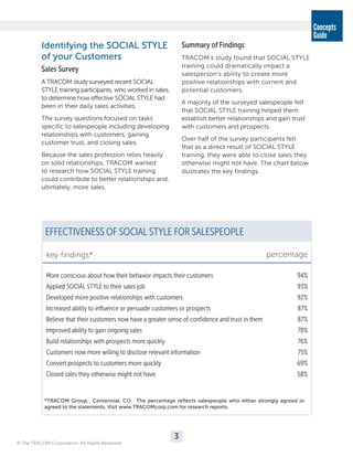 Sales self perception social style & versatility profile | PDF