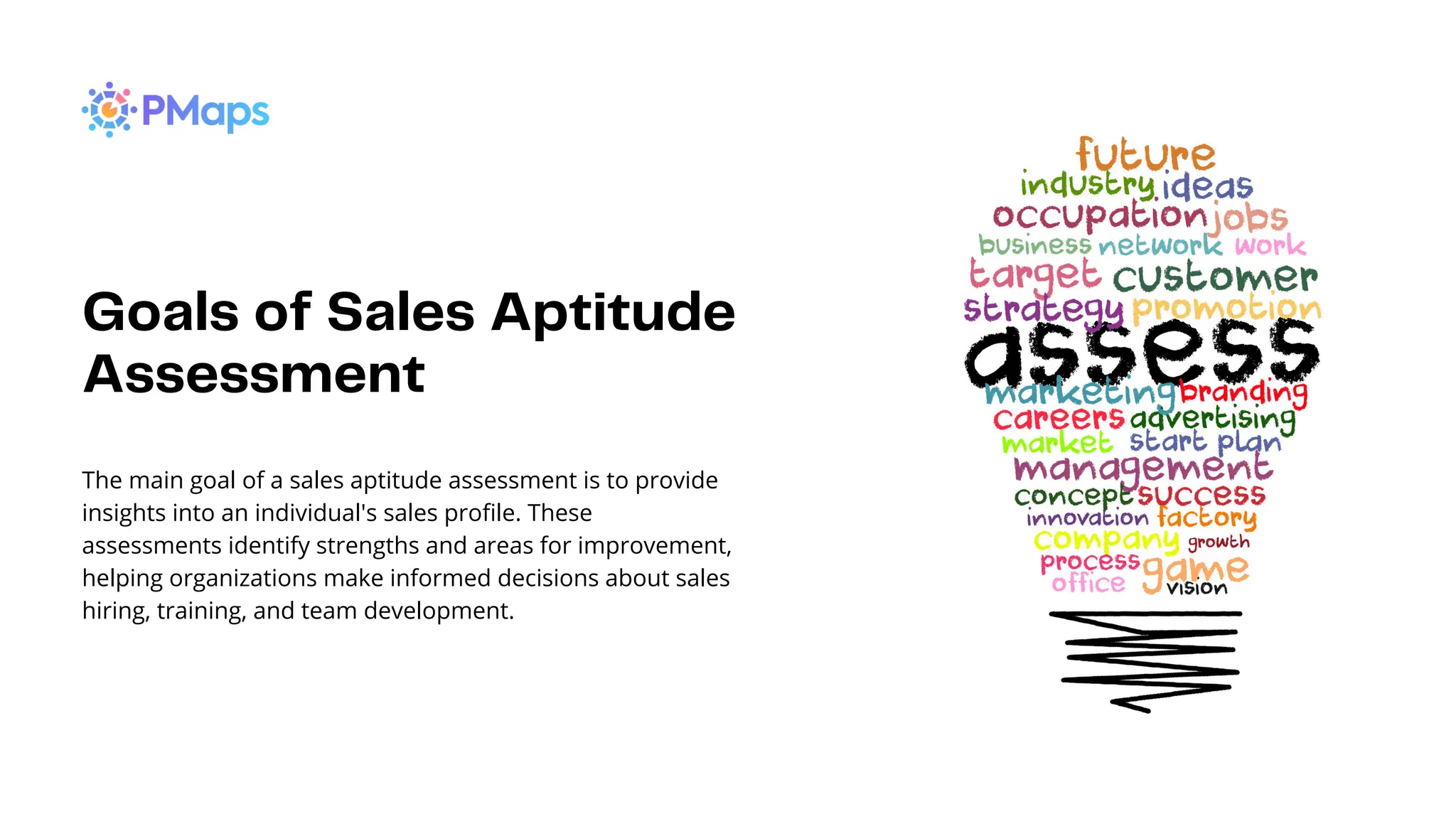 Sales Skills Assessment Test For hSales Skills Assessment Test Hiring ...