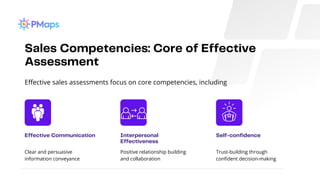 Sales Skills Assessment Test For hSales Skills Assessment Test Hiring ...