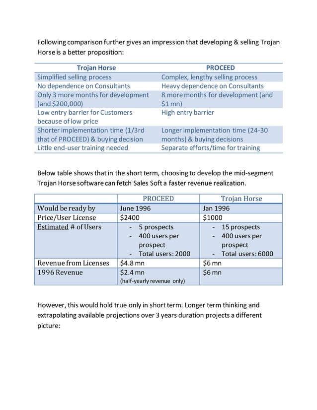 Sales soft analysis - group a v2.0 | DOCX
