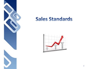 salesstandards-130405094230-phpapp01.pptx