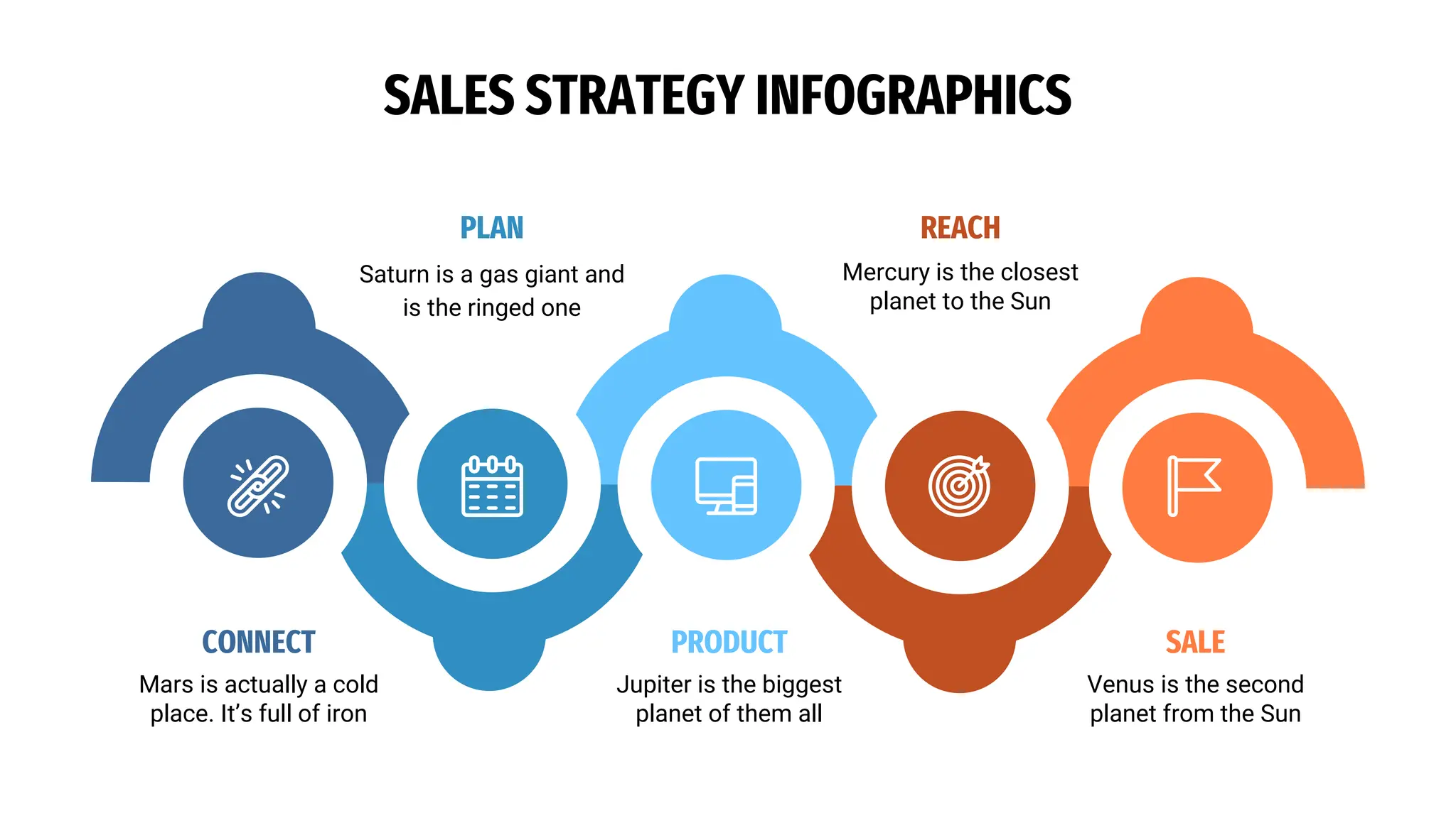Sales strategy infographic by Slidesgo.pptx