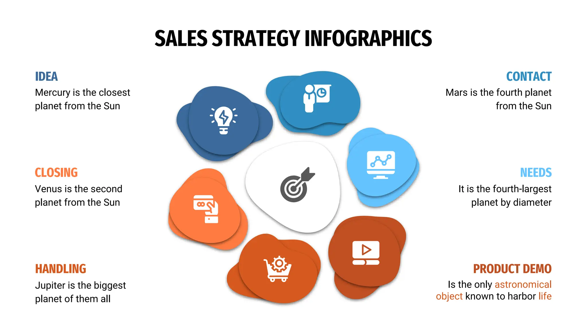 Sales strategy infographic by Slidesgo.pptx