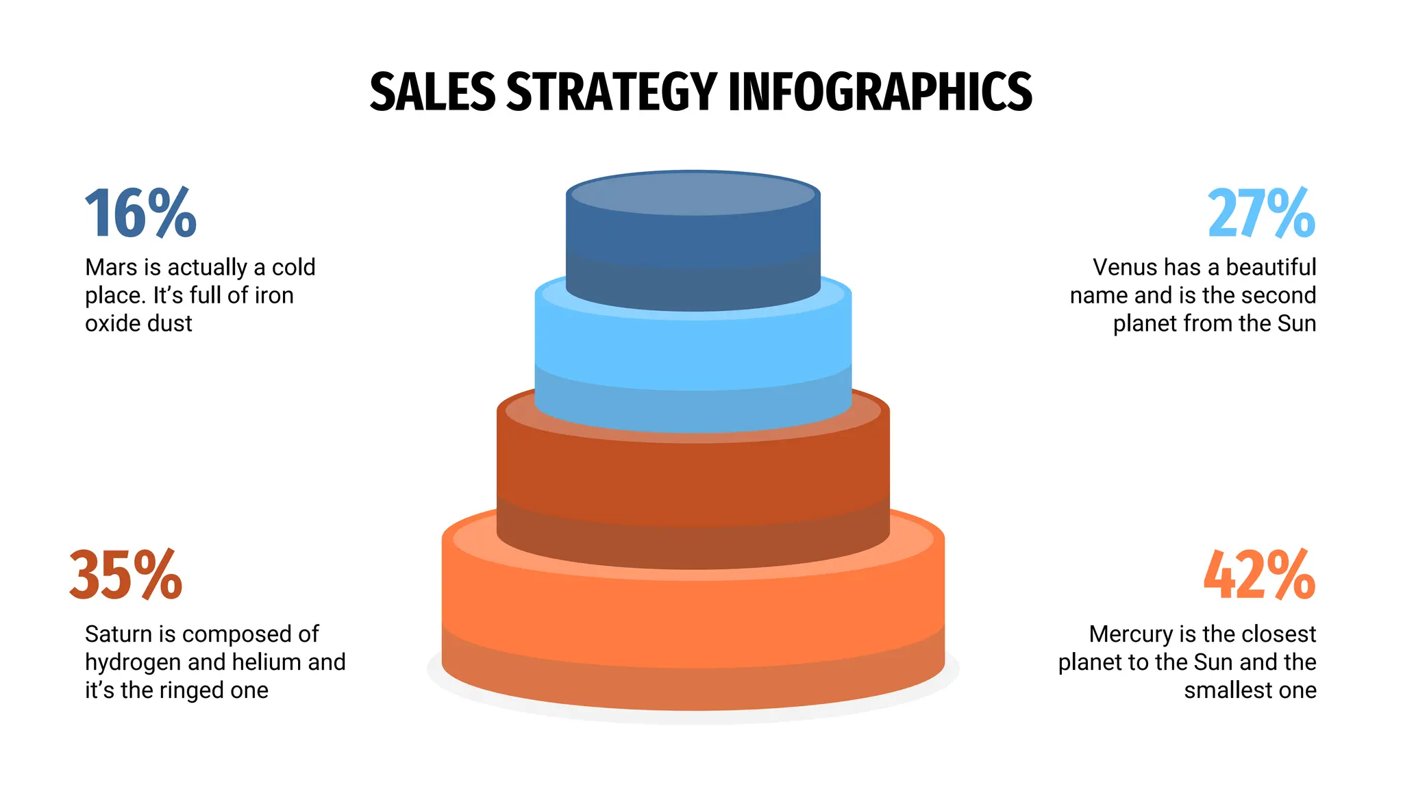 Sales strategy infographic by Slidesgo.pptx