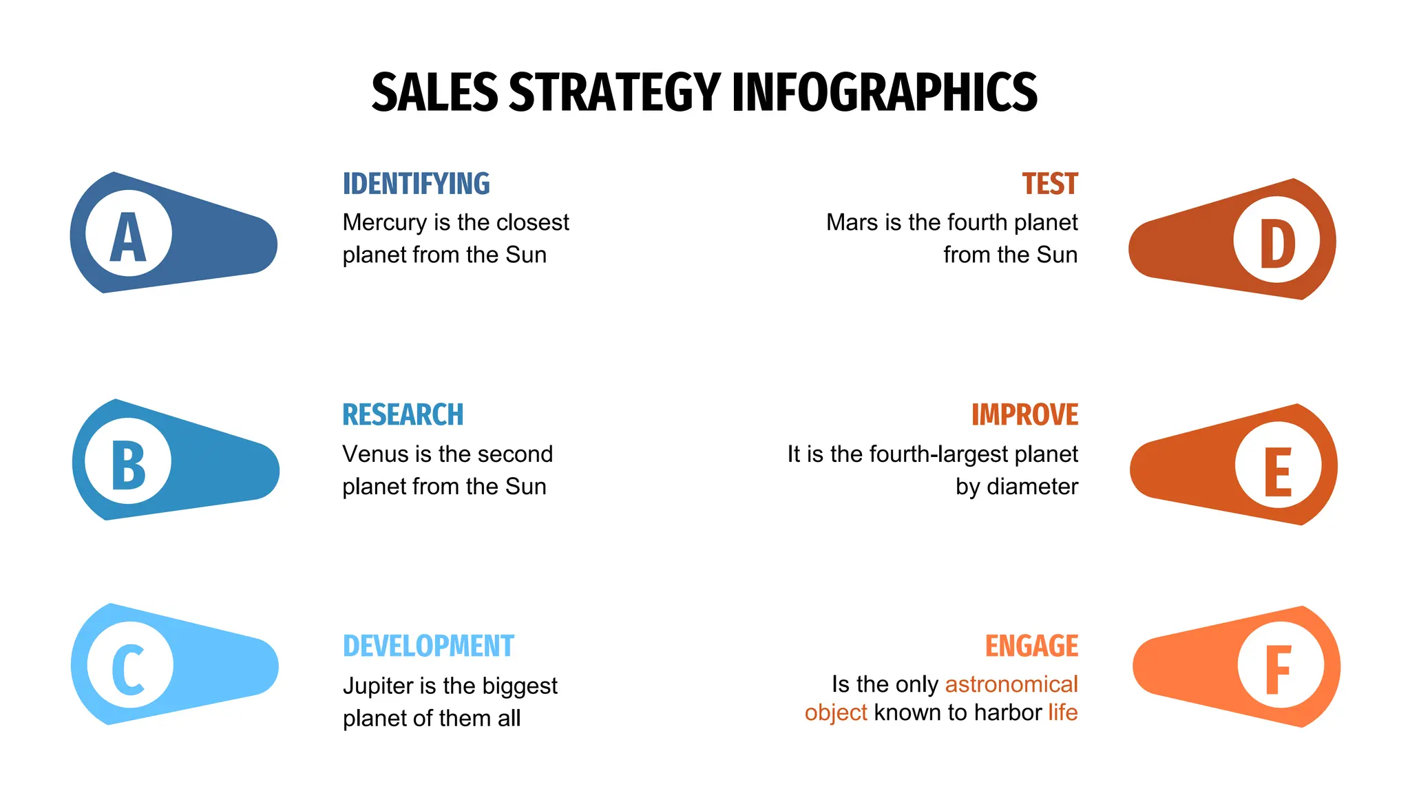 Sales strategy infographic by Slidesgo.pptx