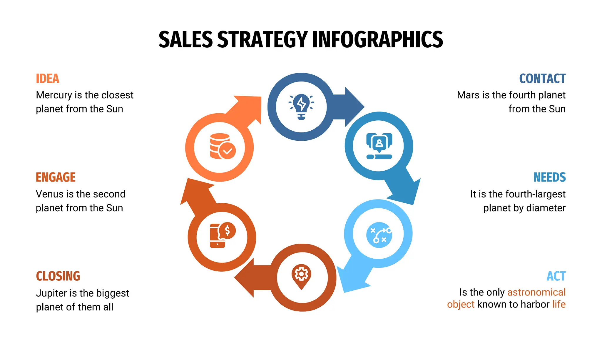 Sales strategy infographic by Slidesgo.pptx
