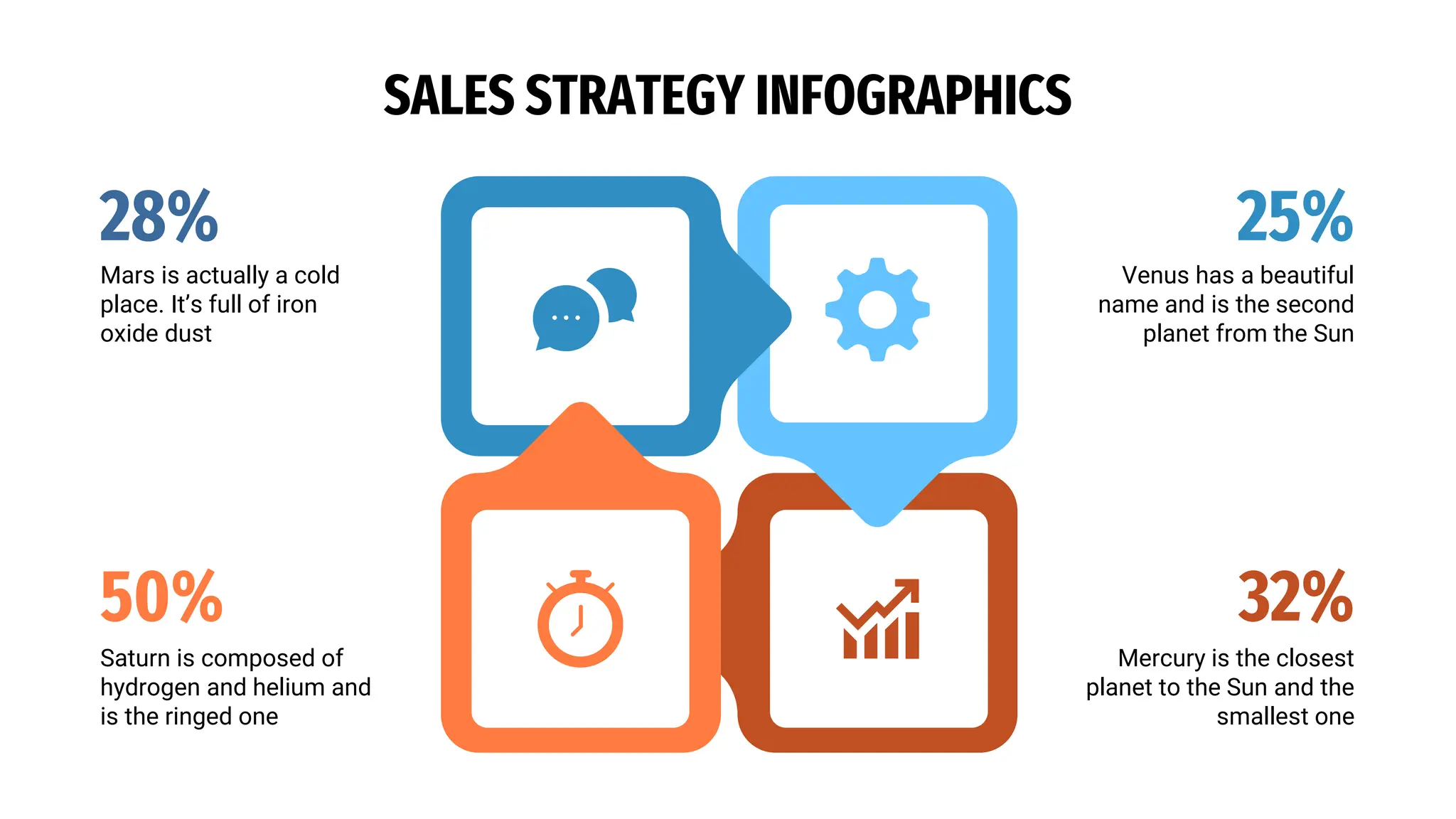 Sales strategy infographic by Slidesgo.pptx