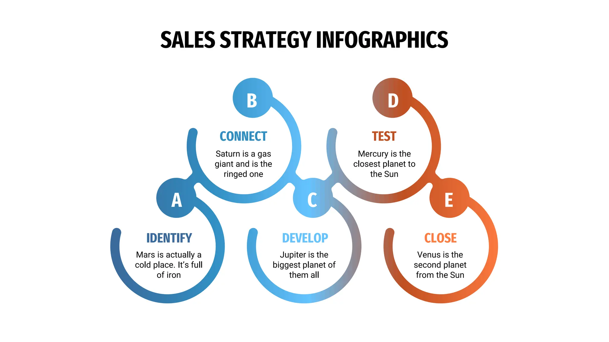 Sales strategy infographic by Slidesgo.pptx