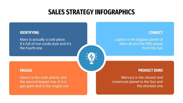 Sales strategy infographic by Slidesgo.pptx