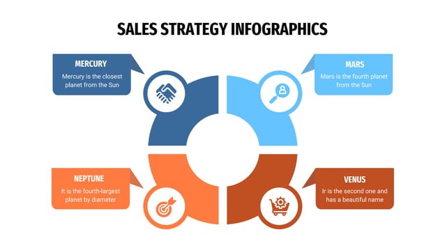 Sales strategy infographic by Slidesgo.pptx