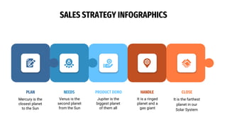 Sales strategy infographic by Slidesgo.pptx