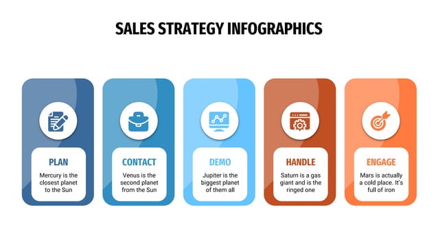 Sales strategy infographic by Slidesgo.pptx
