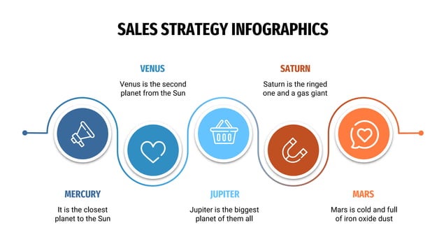 Sales strategy infographic by Slidesgo.pptx